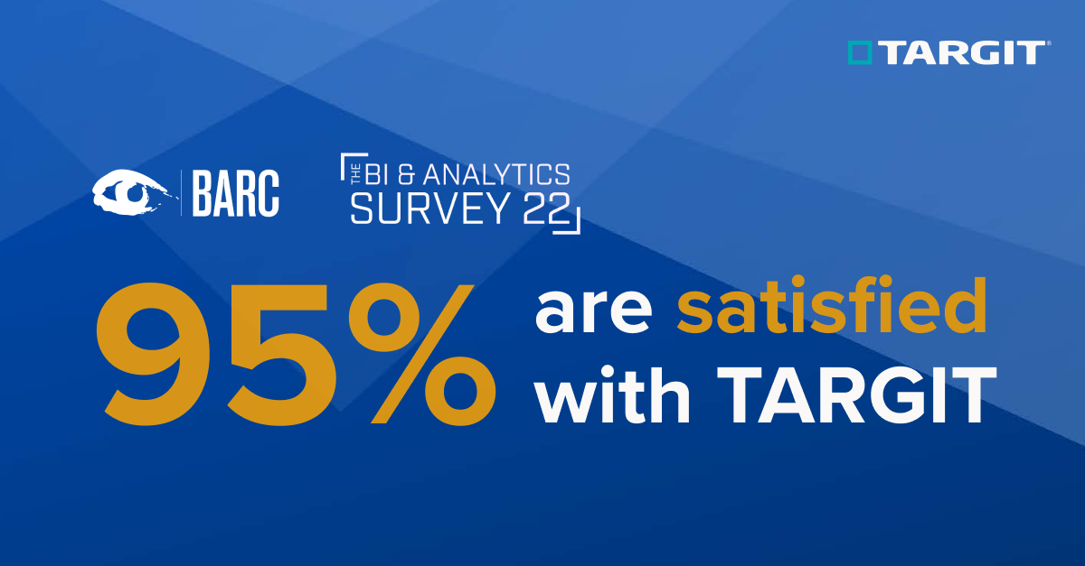 TARGIT Gets Leading Positions in Operational BI and Business Benefits